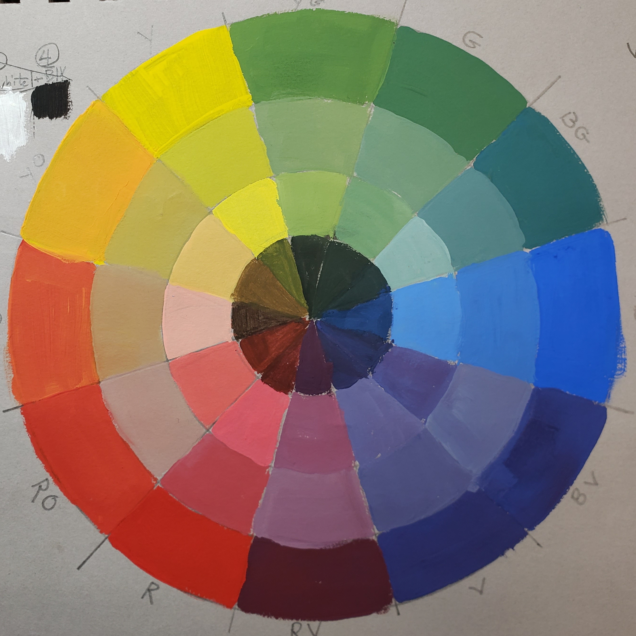 Color Chart Therapy – Own Your Encore